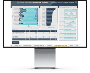 In House Rehab Management - QRM